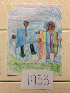 Martin Luther King, Jr. Activities for First Grade - First Grade ...
