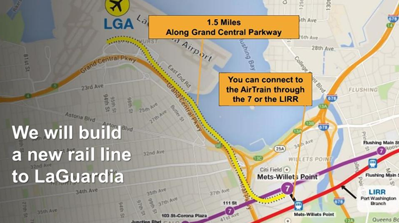 The ElectricWeb Network: $450M Plan to Connect LaGuardia Airport to ...