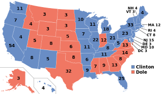 United States presidential election, 1996 | College
