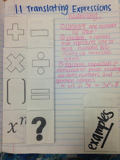 Fun With Algebra: Unit 1, Lesson 1 Translating Expressions {Algebra 1}