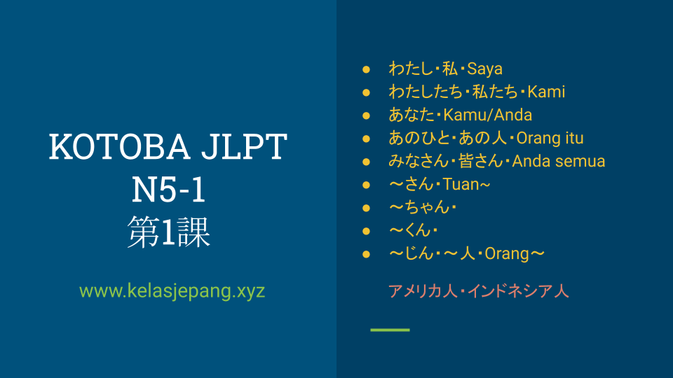 KOTOBA N5-1 | KOSAKATA JLPT N5 | Buku Minna No Nihongo 1 | Bab 1 - KELAS JEPANG ONLINE