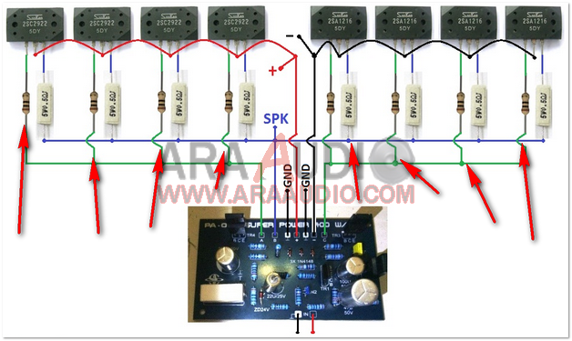 Fungsi R Basis Pada TR Final
