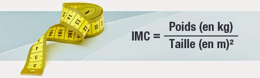 Bienvenue au blog Génération Comment.: Comment calculer votre indice de ...