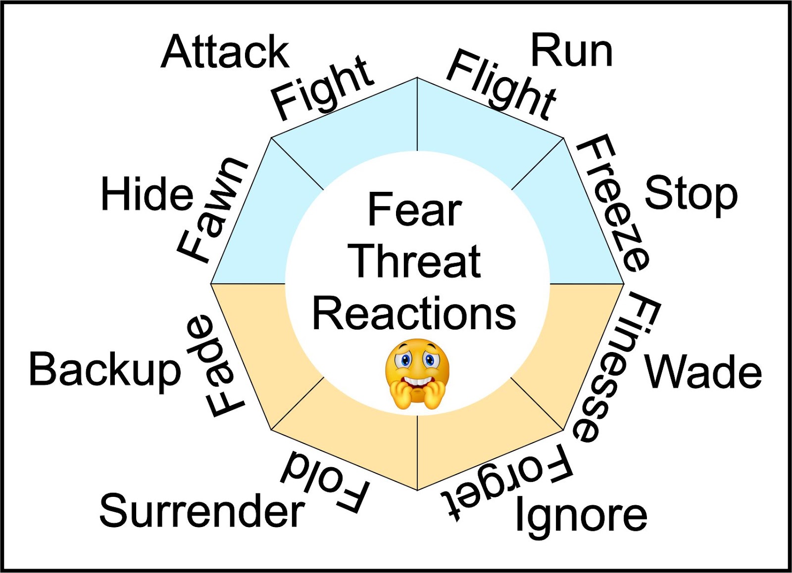 A Man And His Ideas: September 2019