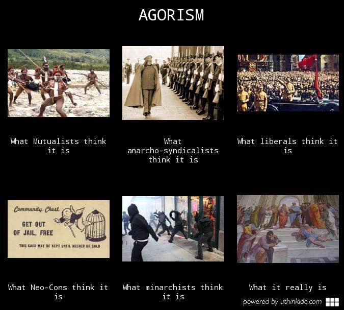 The Aquarian Agrarian: The Six Justice Markets of Agorism
