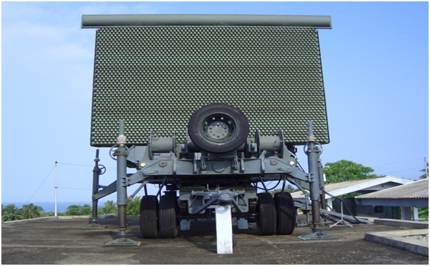 DEFENSE STUDIES: Sistem Radar Nasional Dapat Beroperasi 24 Jam pada 2017