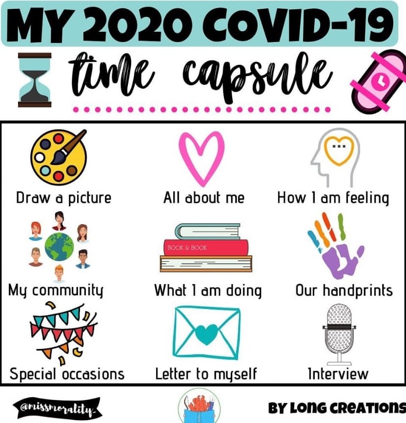 Monday, 11th May. ENGLISH. Writing: My time capsule.