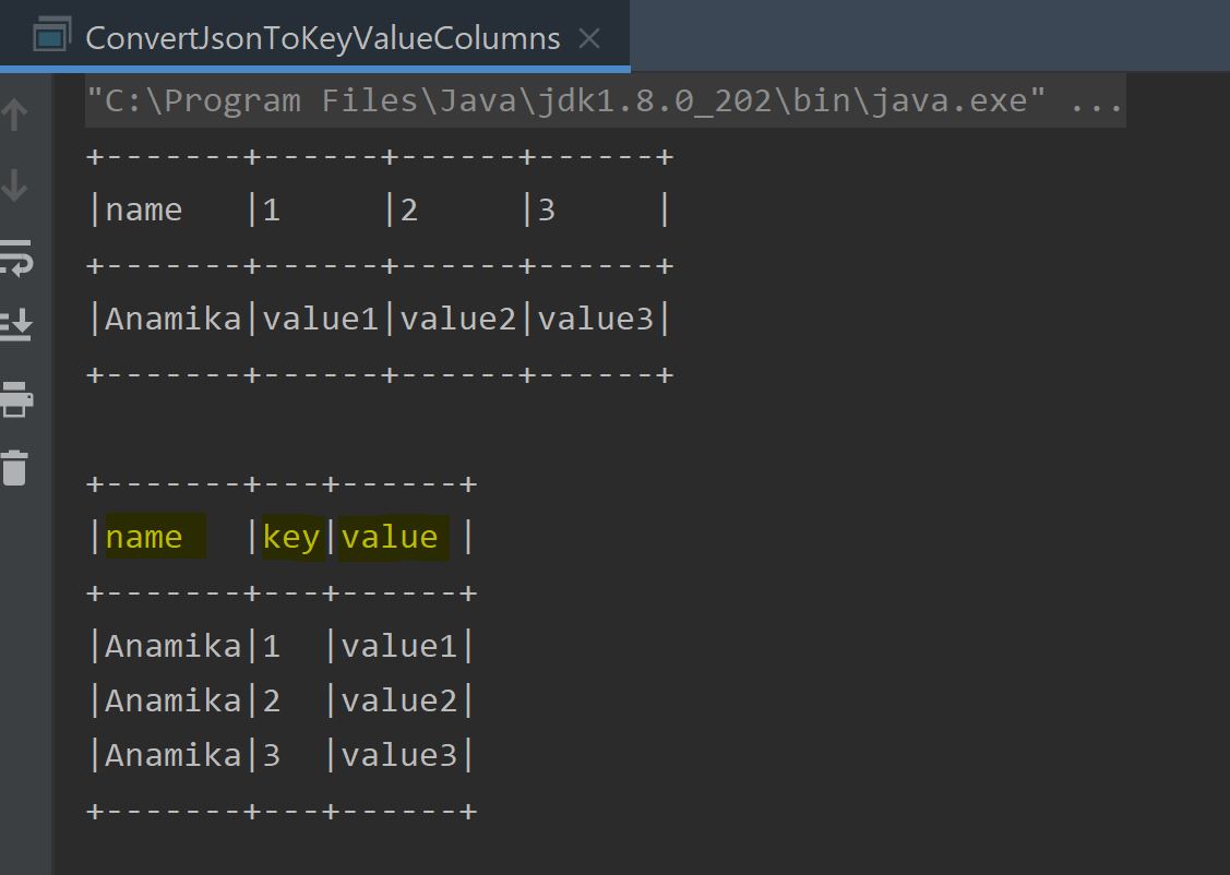 How To Convert Nested Json Keys And Values Into Two Columns Attributename And Attributevalue
