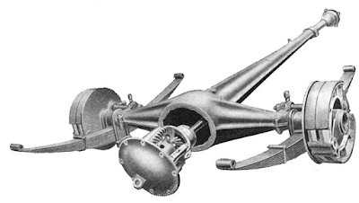 REAR AXLE
