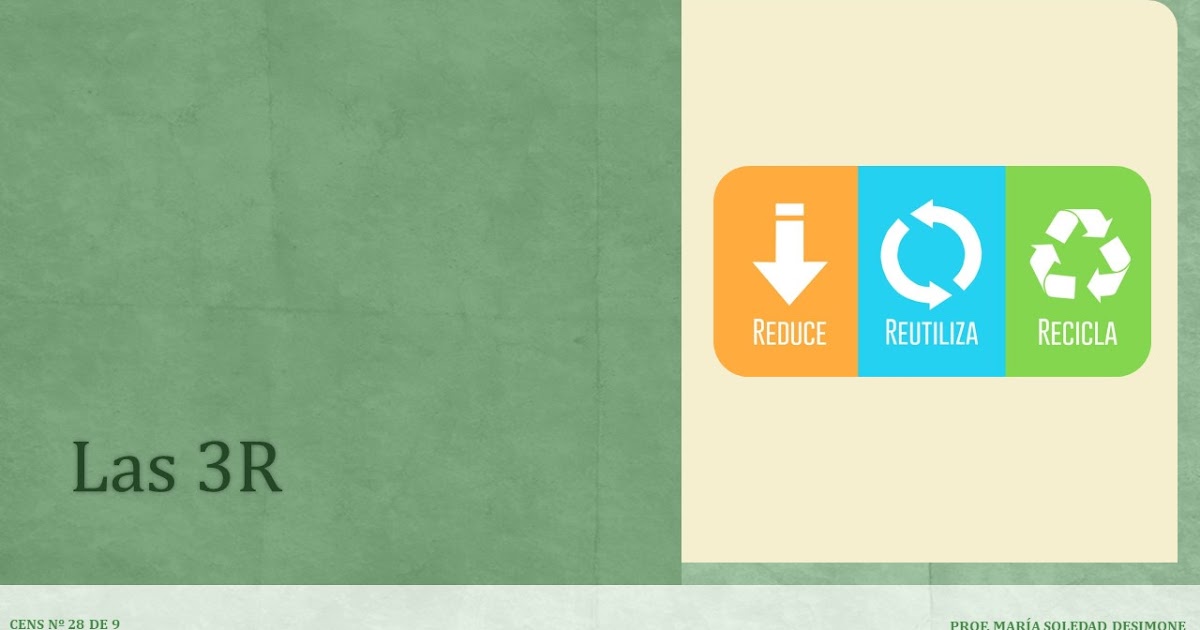 LAS 3 R. REDUCE, REUTILIZA Y RECICLA