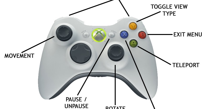 Vex - Under The Hood: Added Xbox 360 Controller Support