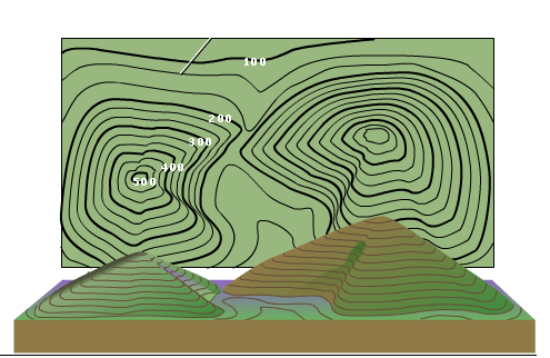 ГЕОГРАФИЈА - ОШ "Илија Гарашанин": 163, и 164. питање