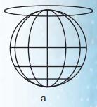 Pengetahuan Peta - Pustaka Belajar