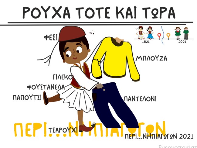 "ΠΕΡΙ... ΝΗΠΙΑΓΩΓΩΝ" : Μαρτίου 2021