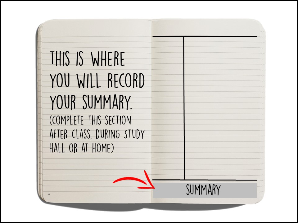 Cornell Notes - How to teach this note-taking strategy to Middle Schoolers