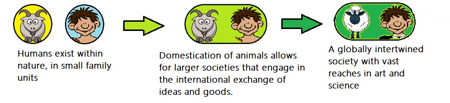 The amazing profundity of being sheep |Abarim Publications' Blog