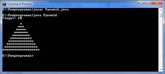 Membuat Program Pyramid Dengan Java Magazine Blog