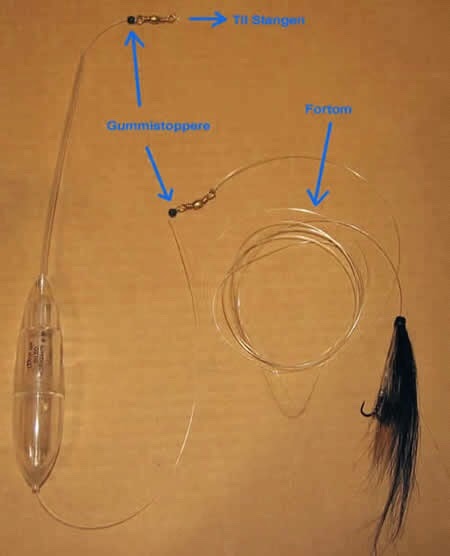 Orkla River Lodge: Flue/Dupp oppsett