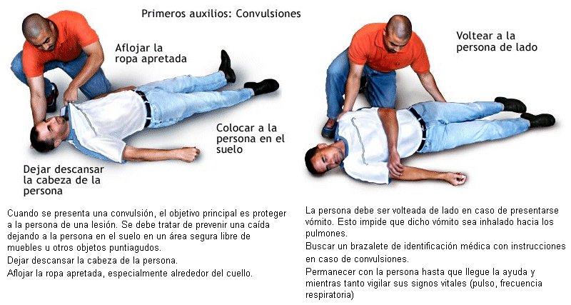 Tyranitar_7: Cómo Actuar ante una Convulsión