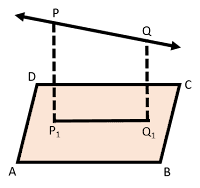 Dimensi Tiga: Proyeksi Titik Dan Garis pada Kubus - haria1agus