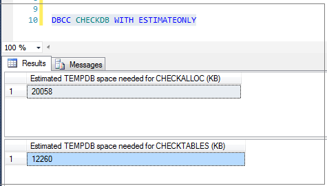 Tempdb - What do you need to know? - DBA Republic