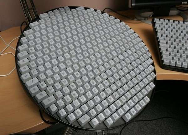 Uniknya Metode Input Keyboard di Cina | F a S a k