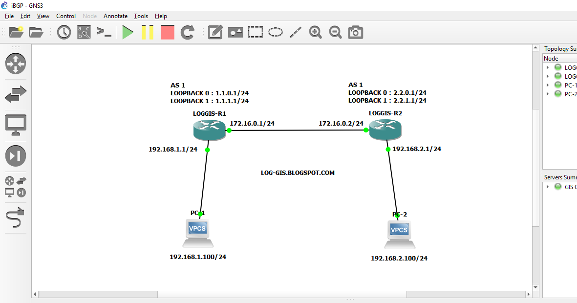 Konfigurasi Dasar iBGP Menggunakan 2 Router Cisco | LOG-GIS
