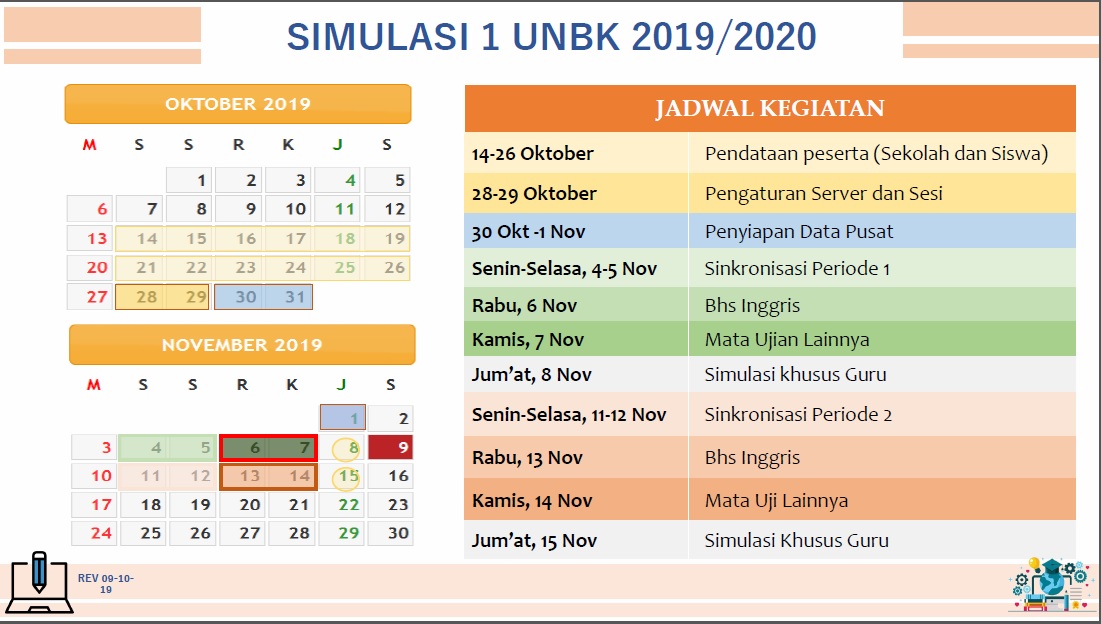 UNBK 2019/2020 - Sinau-Thewe.com