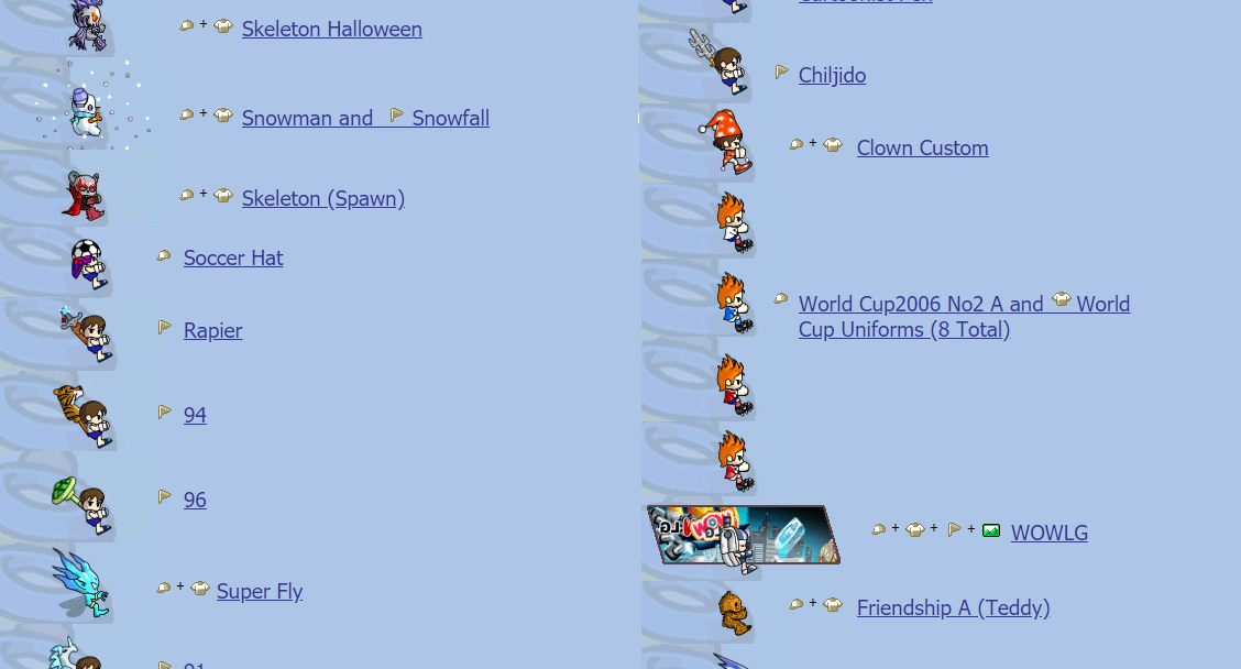 Clã NoturnO Gunbound GitzWc: Gunbound Avatares Raros