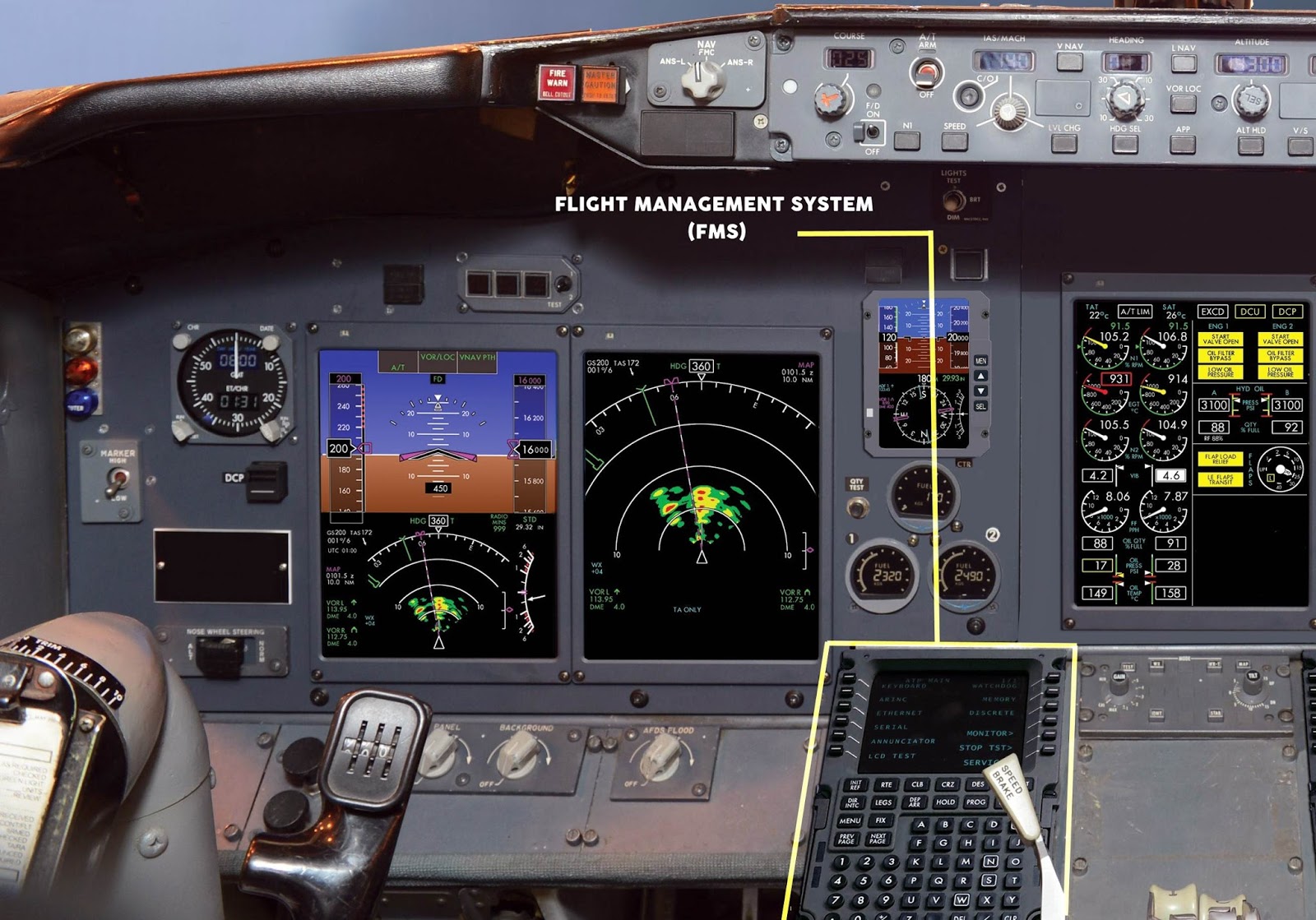 SECUENCIA ANTES DEL VUELO