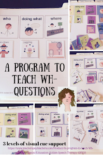 Your Top Teaching Strategy for Answering Wh-Questions | Kidz Learn Language