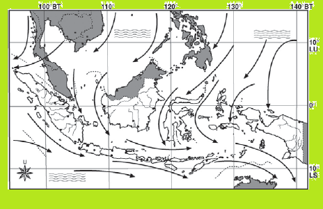 Sistem Angin berdasarkan Gerakan dan Sifatnya: Angin Pasat, Antipasat ...