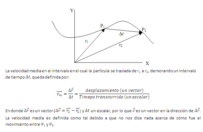 FISICA VECTORES 2015: VELOCIDAD INSTANTANEA