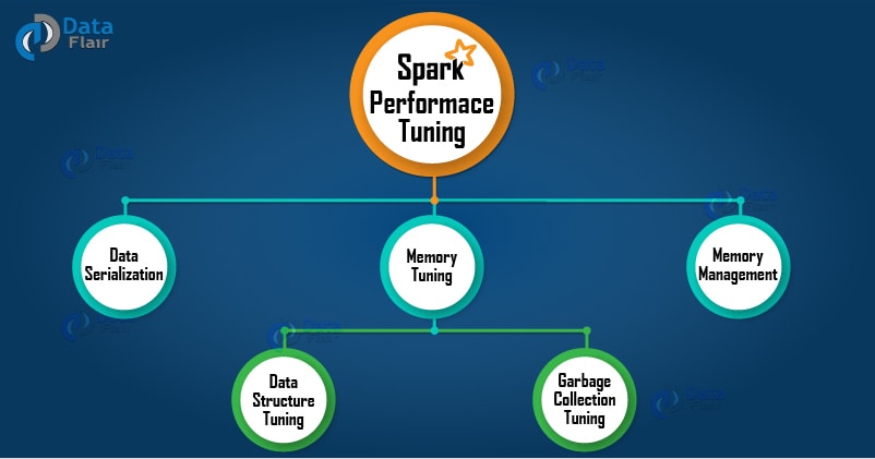 2018 - 阿貝好威的實驗室