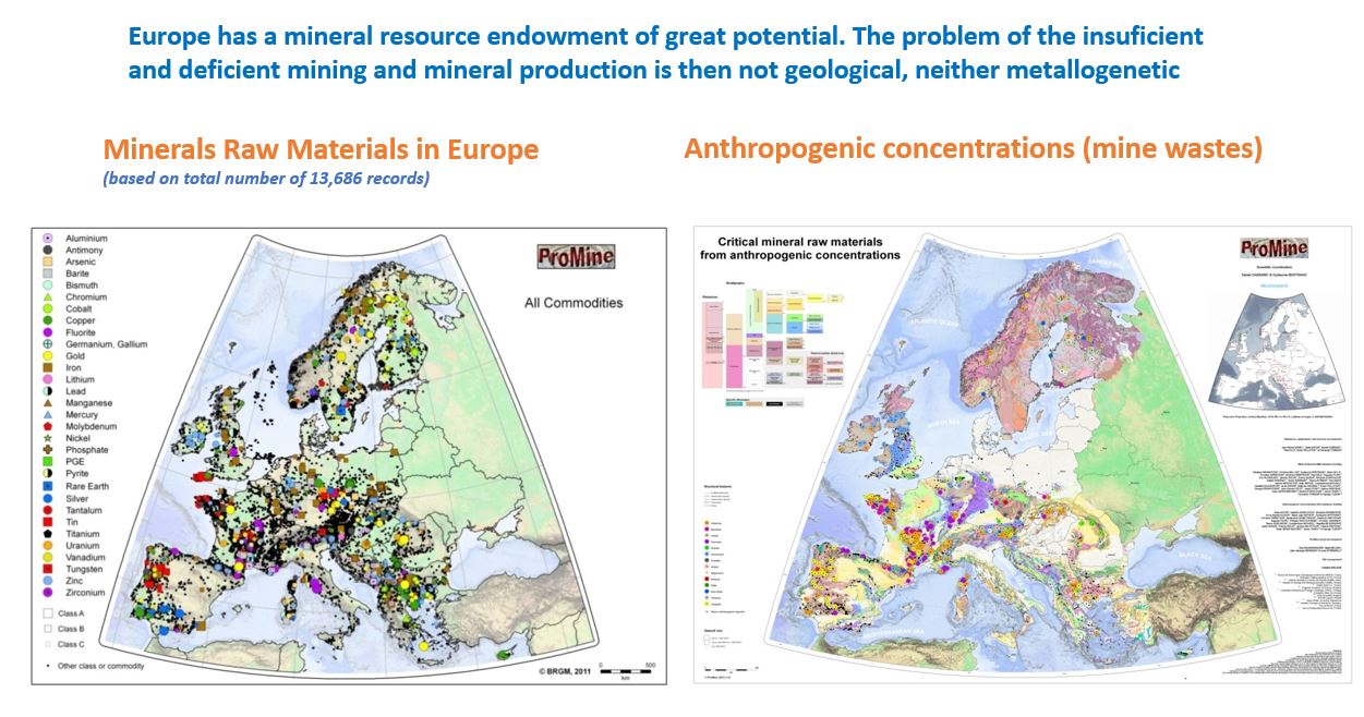 Europe’s dependence on Critical Raw Materials (CRM) and growing supply ...