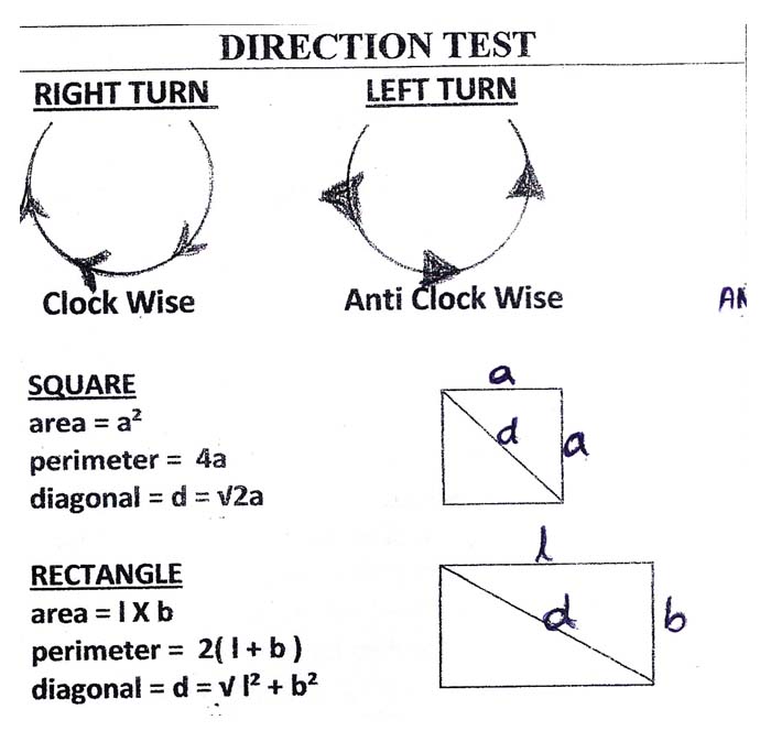 DIRECTION TEST SHORT CUT METHODS IN REASONING ABILITY - IBPS EXAMS ...