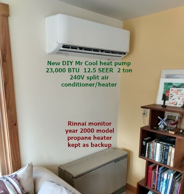 Living in the Shadow of Climate Change: DIY install of a Mr Cool heat pump