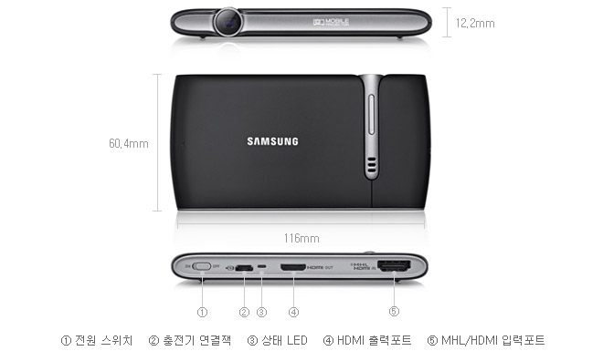 Cyber Info Scripter: Samsung Mobile Beam Projector is a pocketable pico ...