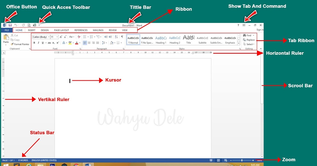 Bagian ms word dan fungsinya - mulasopa
