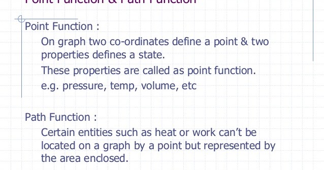Indian Email Ids Database Difference Between Path Function And Point Function Nicely Explained