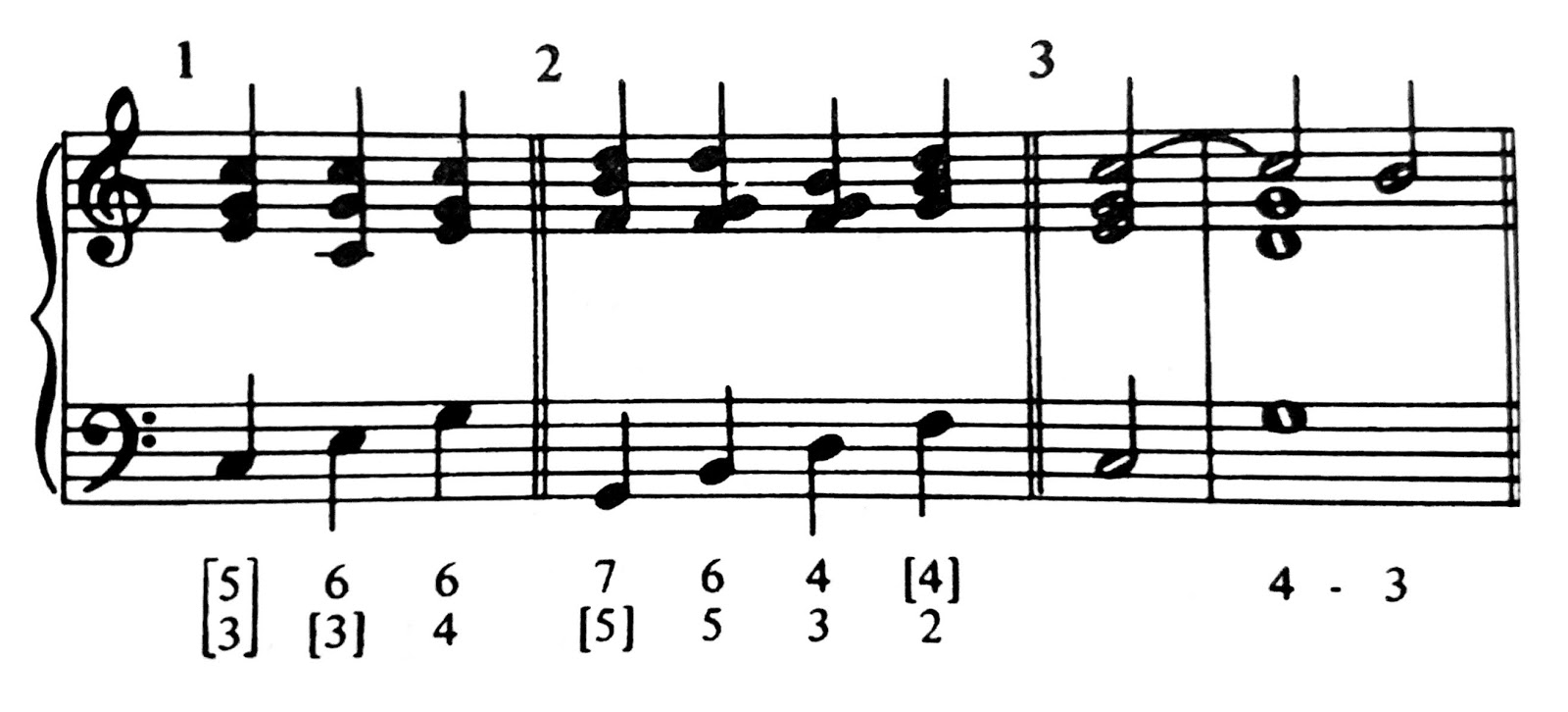 Viaje al centro de la Música - El Barroco: Bajo continuo