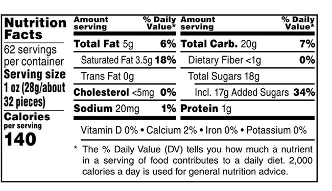 Bubby and Bean ::: Living Creatively: Fun Easter Baskets + Homemade ...