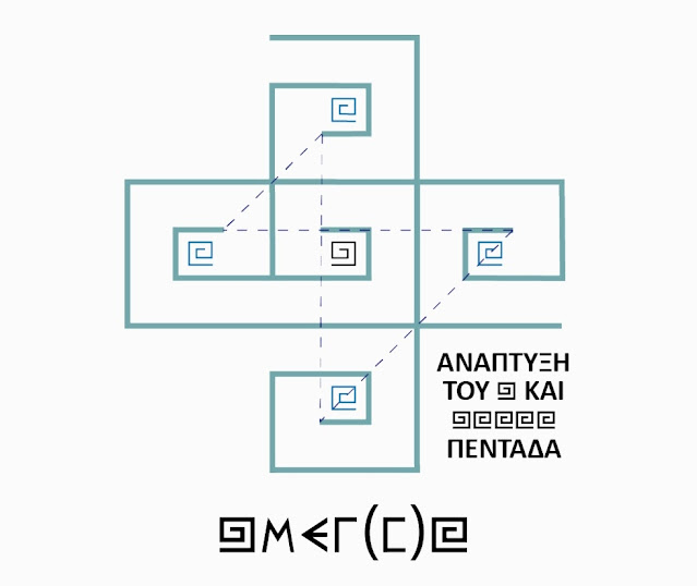 ΠΡΩΤΕΑΣ: ΤΟ ΠΡΑΓΜΑΤΙΚΟ ΣΥΜΒΟΛΟ ΤΟΥ ΑΠΕΙΡΟΥ ΤΟΥ ΑΠΕΙΡΟΥ