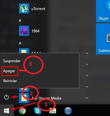 COMPUTACIÓN PARA PRIMARIA: SESIÓN 5: ENCIENDO Y APAGO MI COMPUTADORA