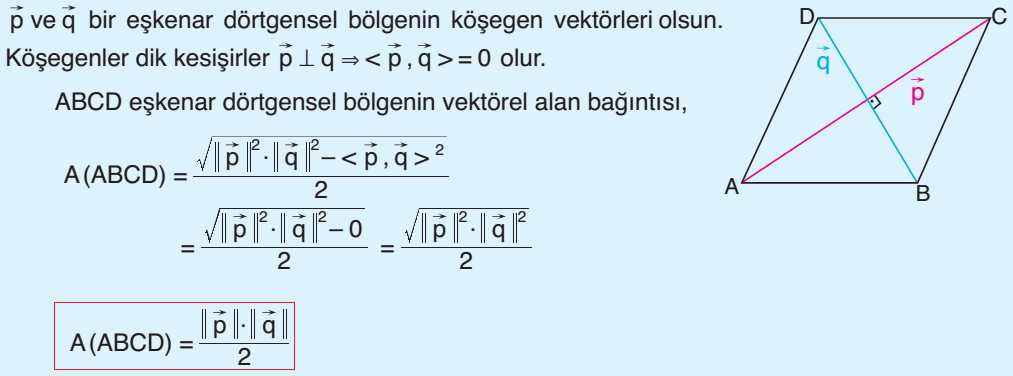 Dörtgenlerin vektörel alan formülleri « Net Fikir