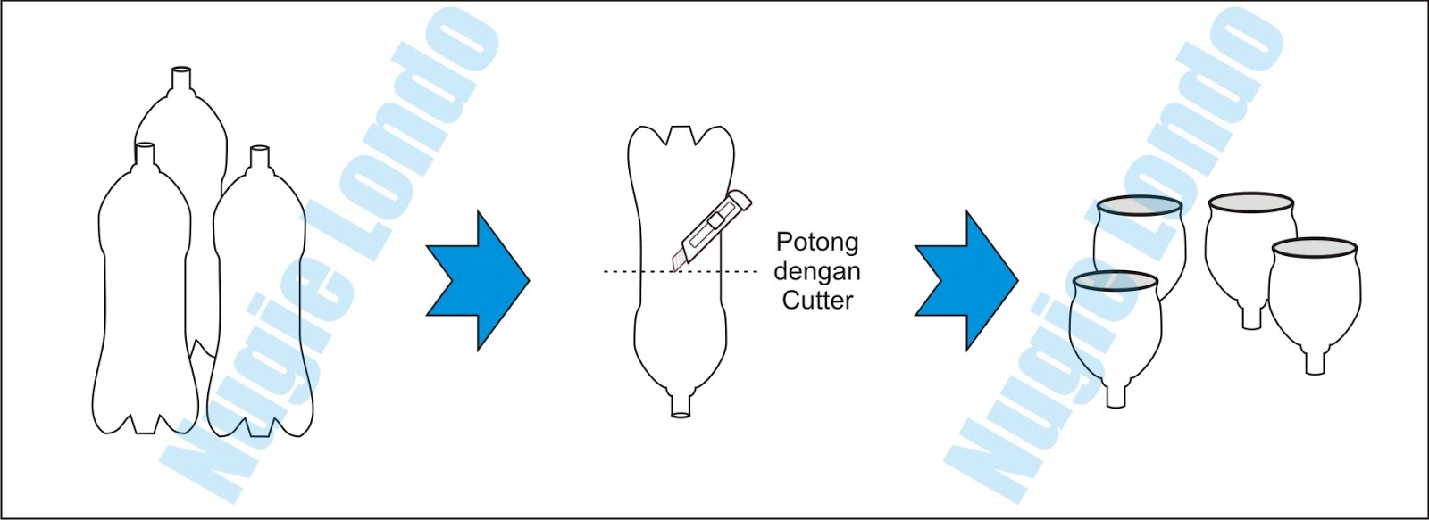 Nugie Hidroponik Boyolali: Pot Hidroponik Dari Botol Bekas Air Mineral ...