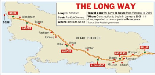 Ganga Expressway - Alchetron, The Free Social Encyclopedia
