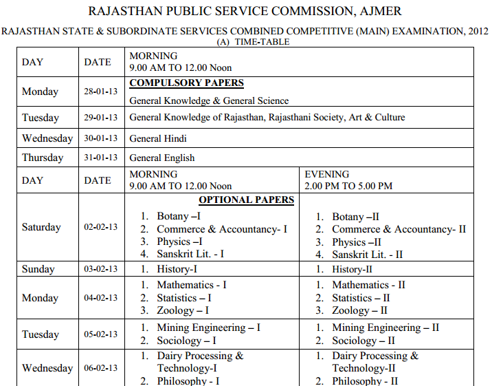Info Wire: RPSC RAS Mains Examination Date sheet 2013