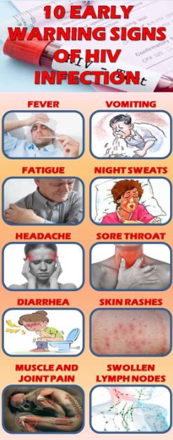 10 Early Warning Signs of HIV Infection