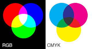 Blu elettrico: Step 3: codici colore e cataloghi